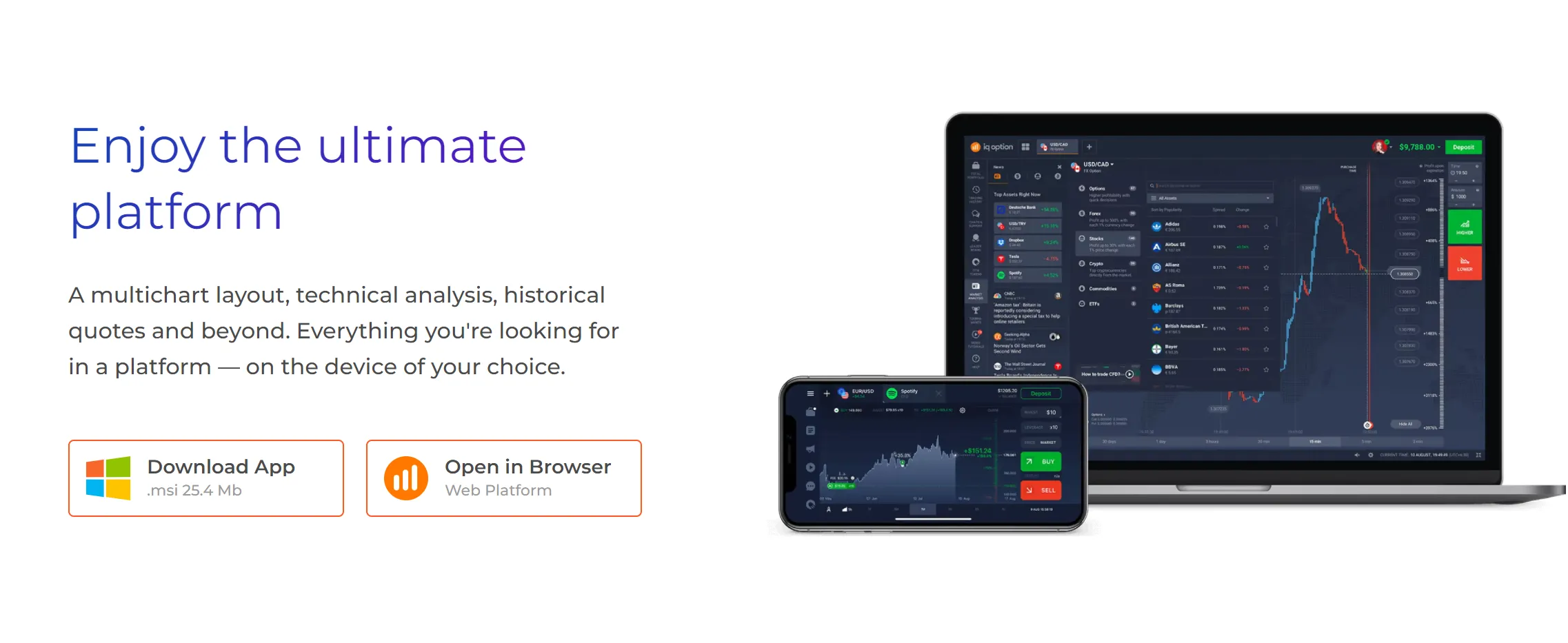 7 Best Binary Trading Apps for Beginners in 2026 - WikiFX