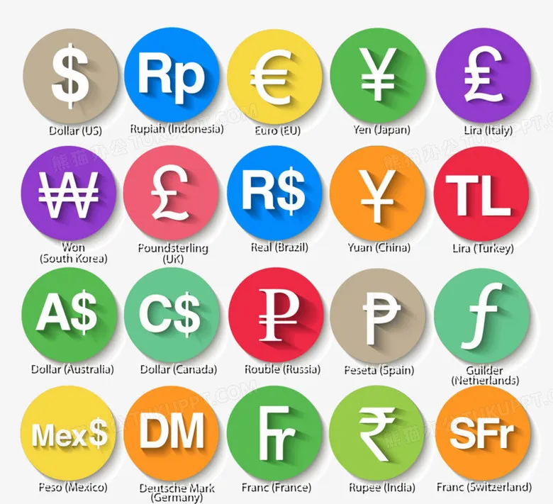 Top 10 Most Volatile Currency Pairs in 2025 - Online Forex Rating - WikiFX