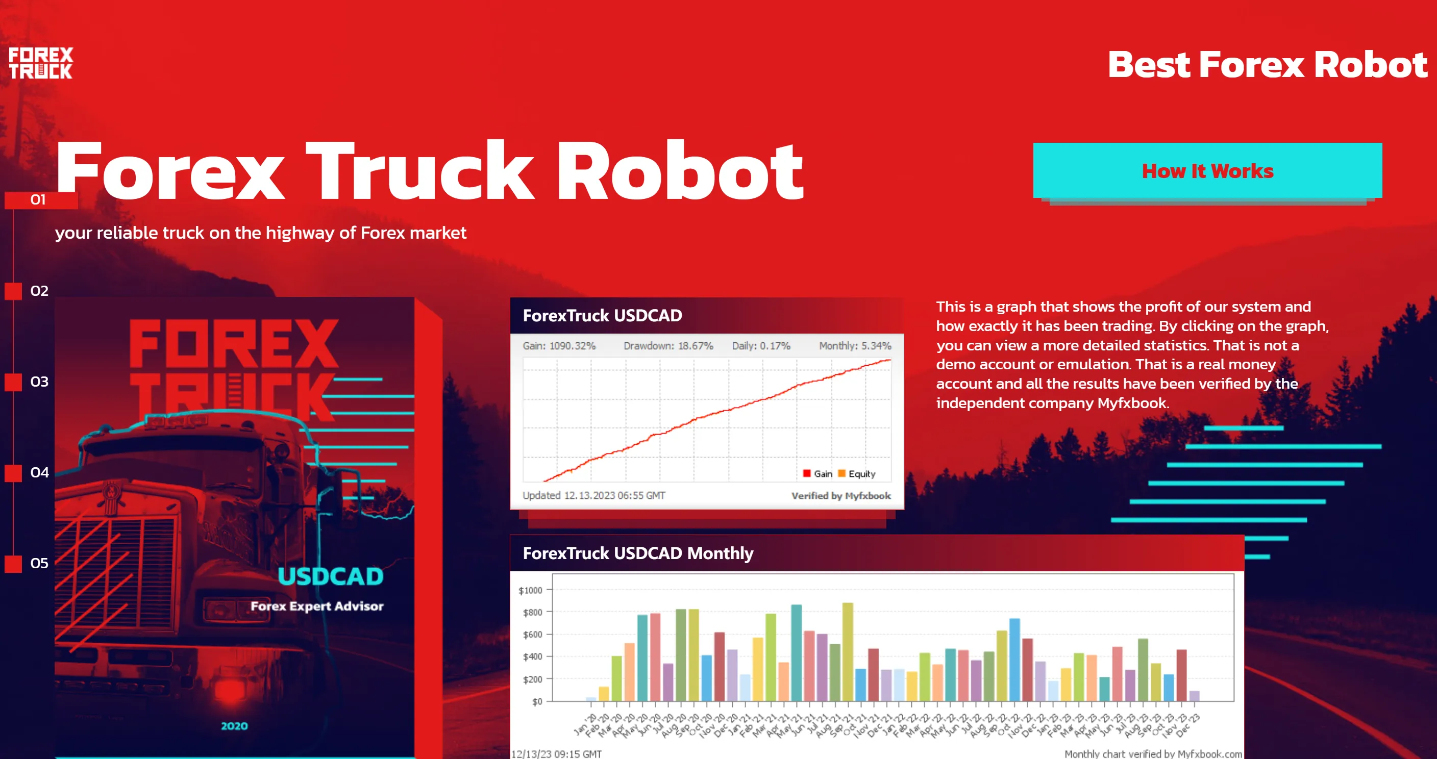 Top 10 Best Forex Robot Traders 2025 - Online Forex Rating - WikiFX