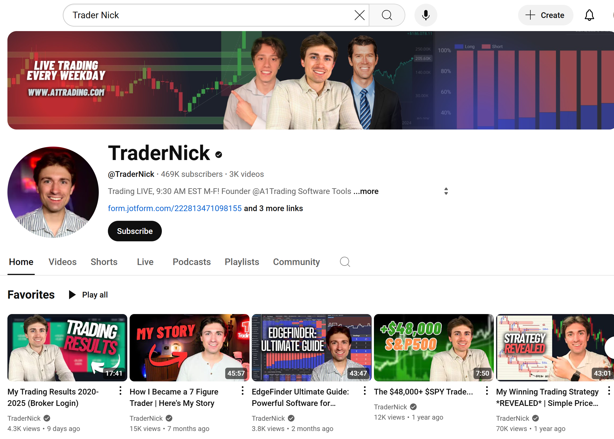 10 Best Forex Trading YouTube Channels to Follow in 2025 - Online Forex Rating - WikiFX